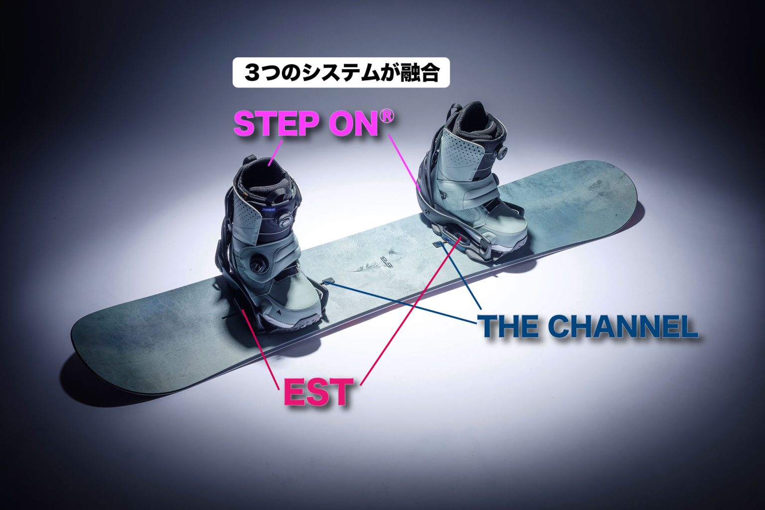 究極のライドフィールを求めて。遂に「STEP ON EST」が登場!! | スノーボーディング WEBメディア SBN FREERUN JAPAN